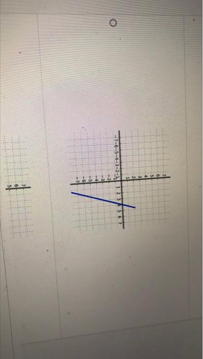 Solved Given the plot of y = f(x) below, find the plot of | Chegg.com