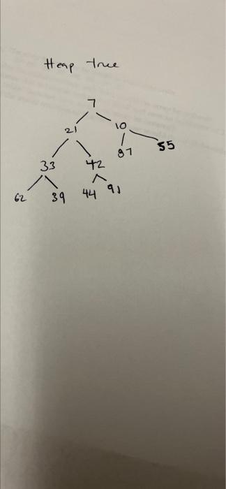 Solved [25 points] Given the following heap tree, perform | Chegg.com