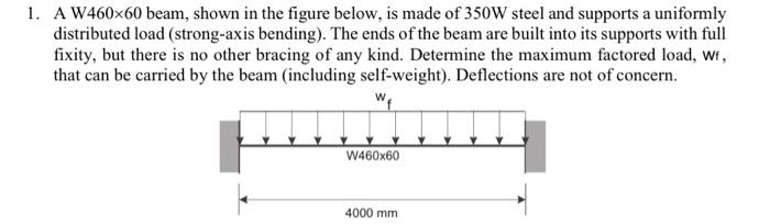 Solved 1. A W460x60 beam, shown in the figure below, is made | Chegg.com