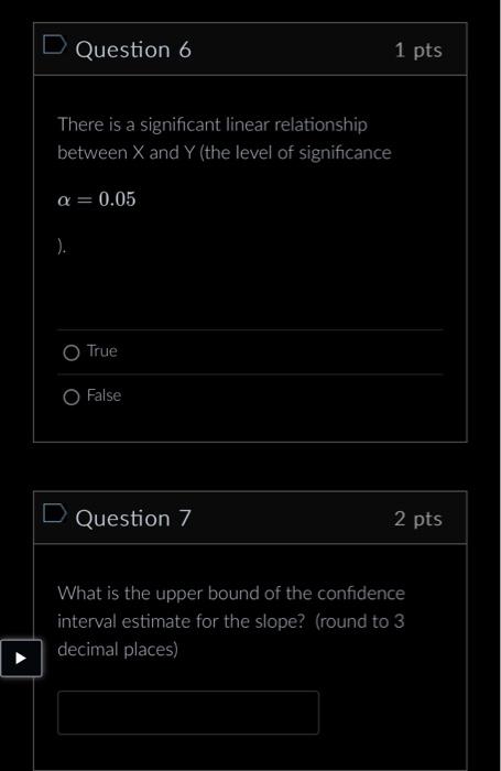 Solved There is a significant linear relationship between X | Chegg.com