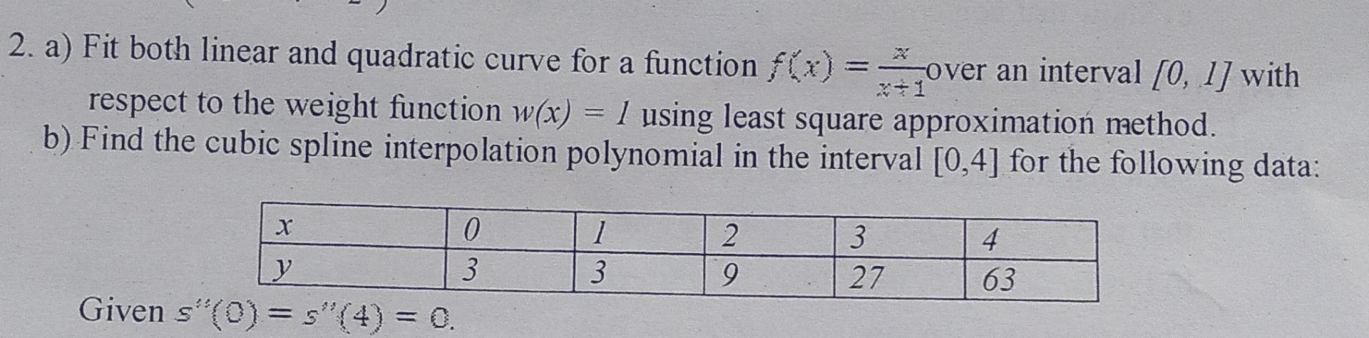 Solved 2. a) Fit both linear and quadratic curve for a | Chegg.com