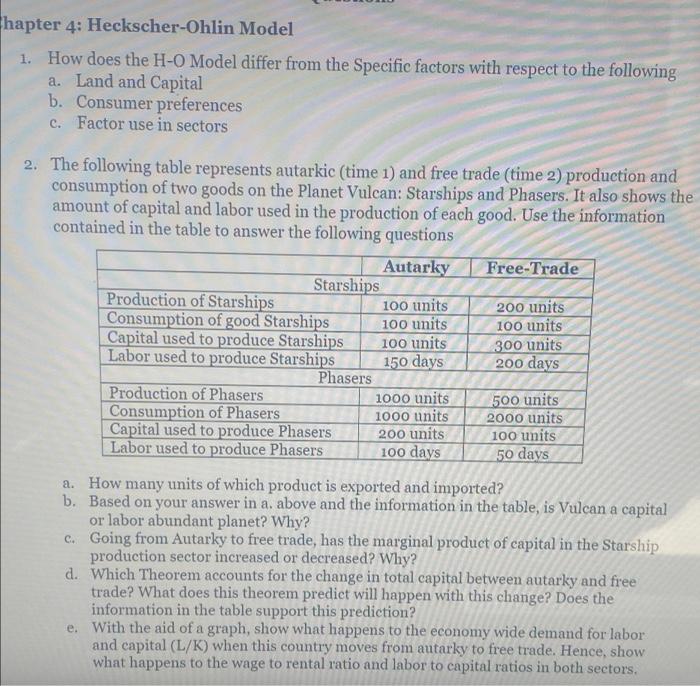 Solved Chapter 4: Heckscher-Ohlin Model 1. How does the H-O | Chegg.com