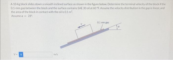 Solved A 10-kg block slides down a smooth inclined surface | Chegg.com