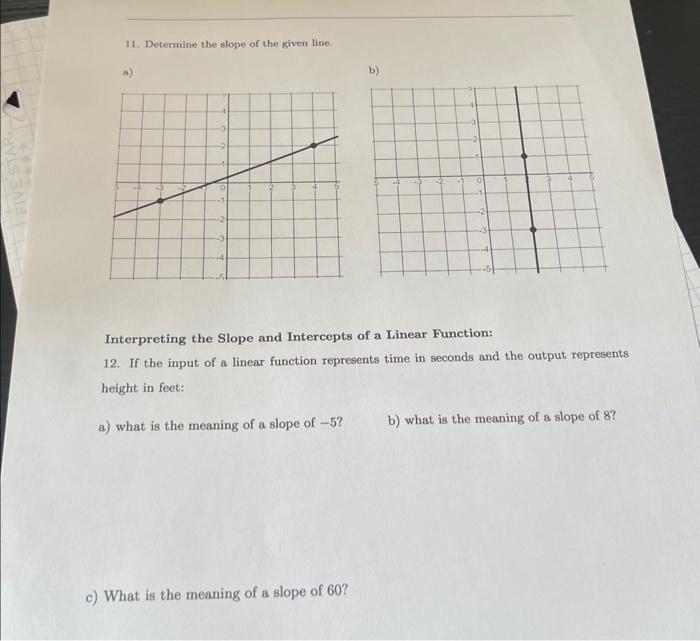Solved 11. Determine the slope of the given line. s) b) | Chegg.com