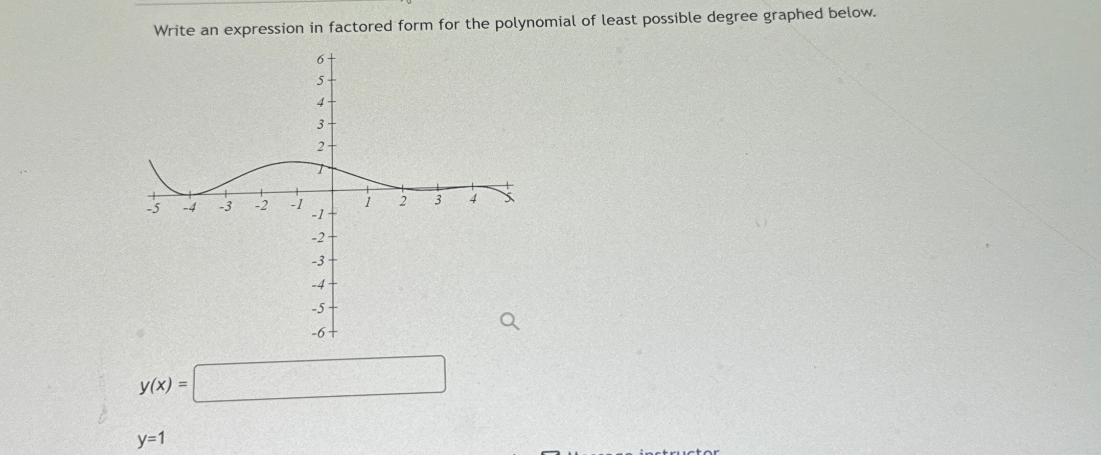 Solved Write an expression in factored form for the | Chegg.com