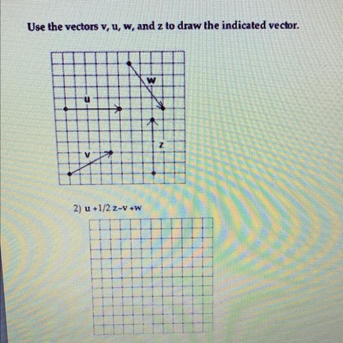 Solved Use the vectors V, u, w, and z to draw the indicated | Chegg.com