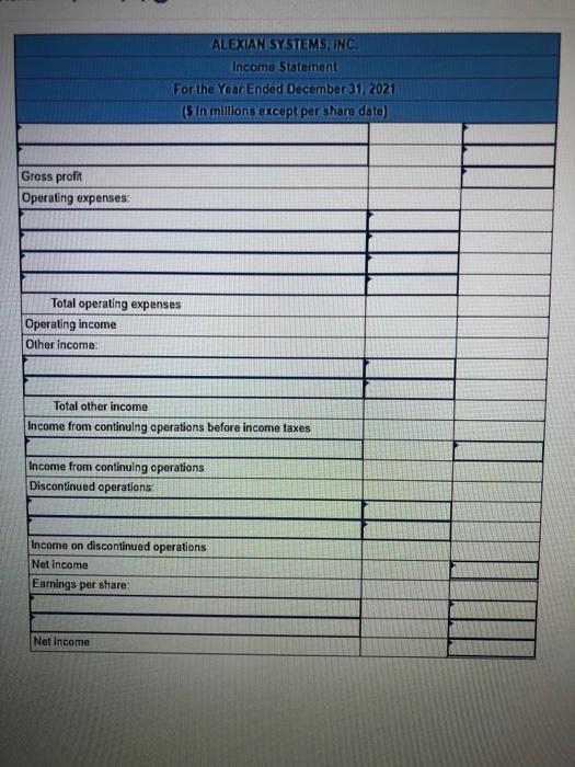 Solved The preliminary 2021 income statement of Alexian | Chegg.com