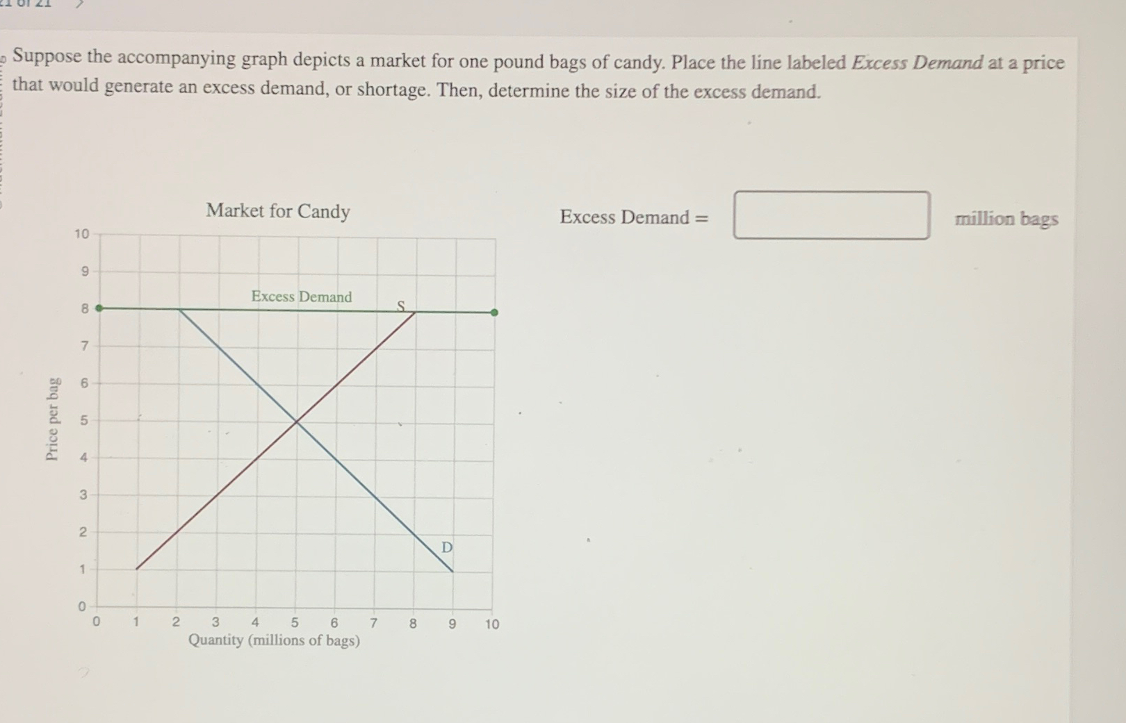 Solved Suppose the accompanying graph depicts a market for | Chegg.com