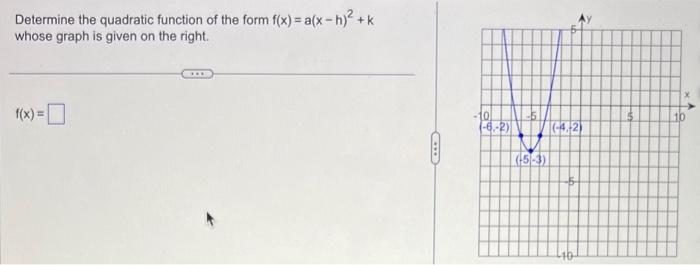 Solved Determine the quadratic function of the form | Chegg.com