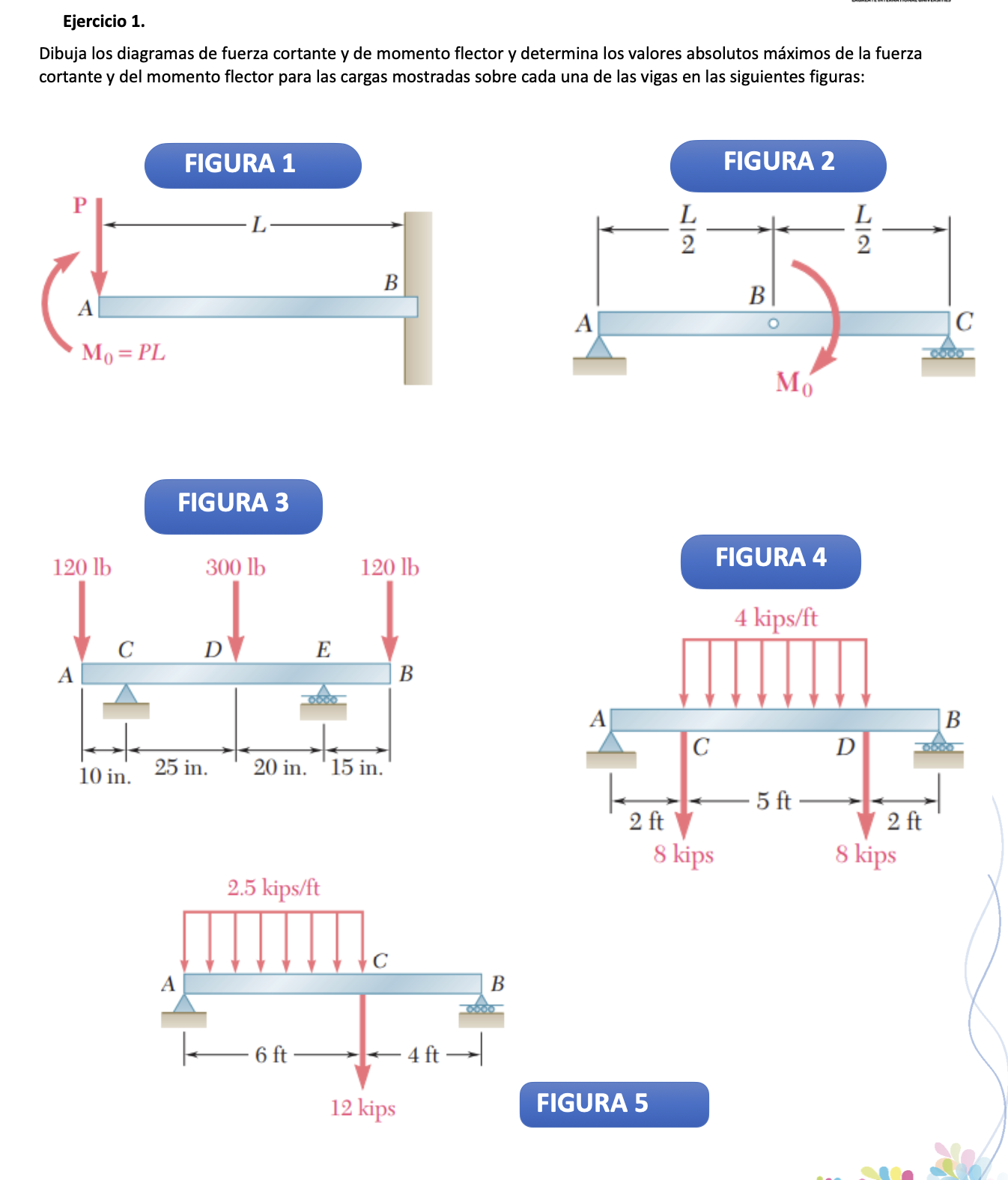 Resuelto Dibuja los diagramas de fuerza cortante y de momento | Chegg.com.mx