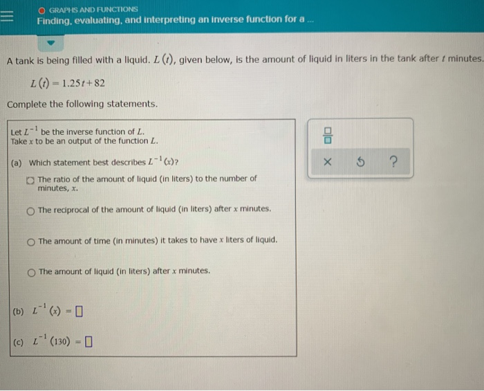 Solved O Graphis And Functions Finding Evaluating And
