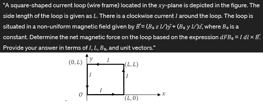 Solved "A square-shaped current loop (wire frame) ﻿located | Chegg.com