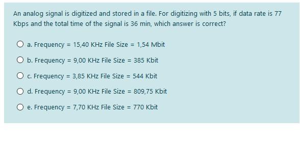 Solved An analog signal is digitized and stored in a file. | Chegg.com