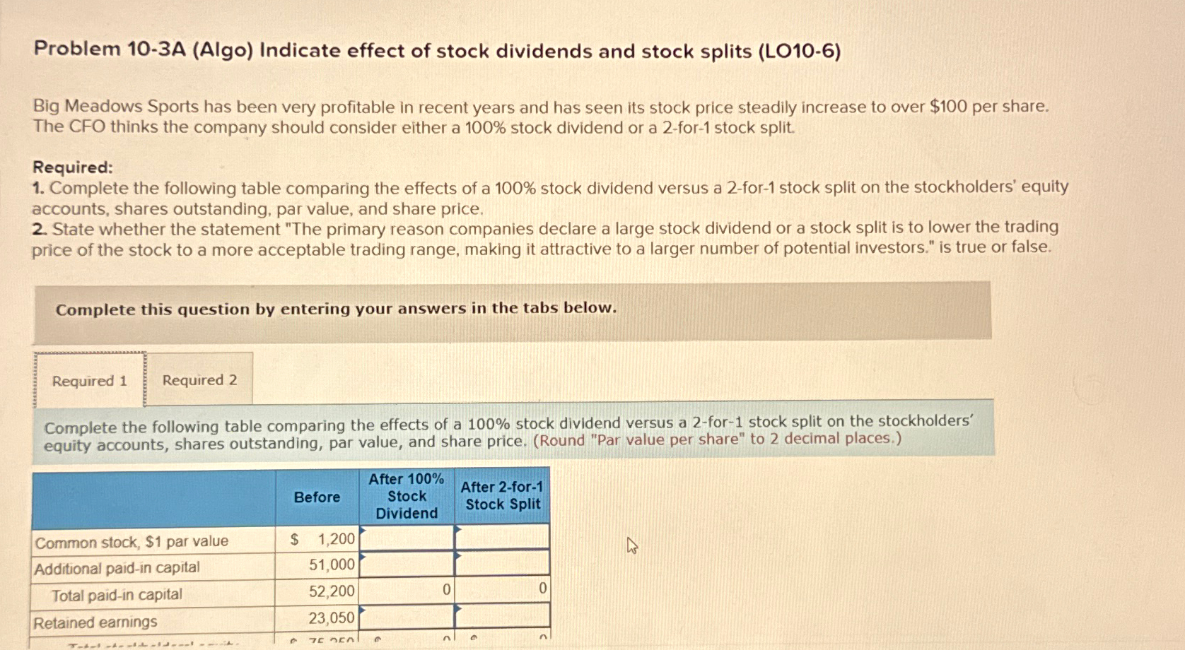 Solved Problem 10-3A (Algo) ﻿Indicate effect of stock | Chegg.com