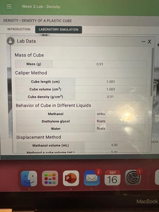 Lab Data Suspension method | Chegg.com
