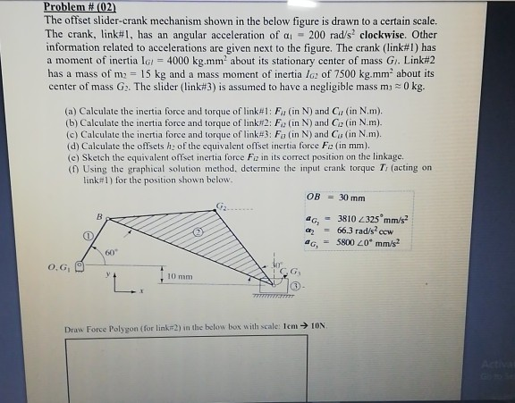 Solved Problem # (01) The slider-crank mechanism shown below | Chegg.com