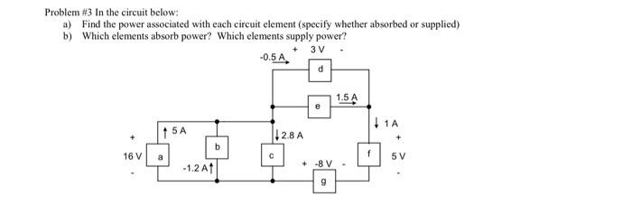 Solved Problem \#3 In the circuit below: a) Find the power | Chegg.com