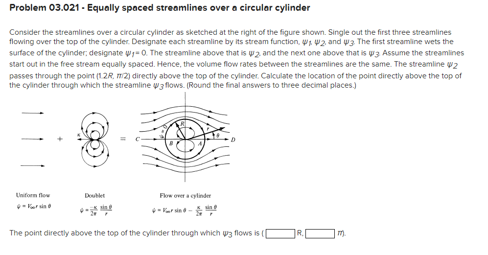 Solved Problem 03.021 - ﻿Equally spaced streamlines over a | Chegg.com