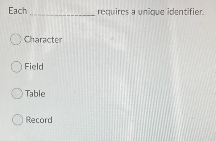 Solved Each requires a unique identifier. Character Field | Chegg.com