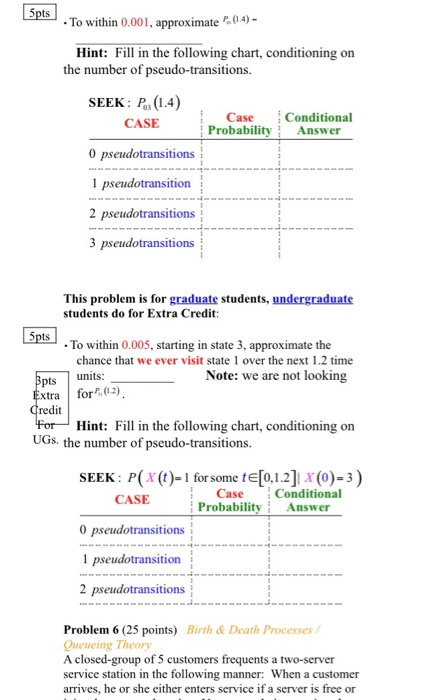 Problem 5 (14 points) Continuous-time Markov chains | Chegg.com