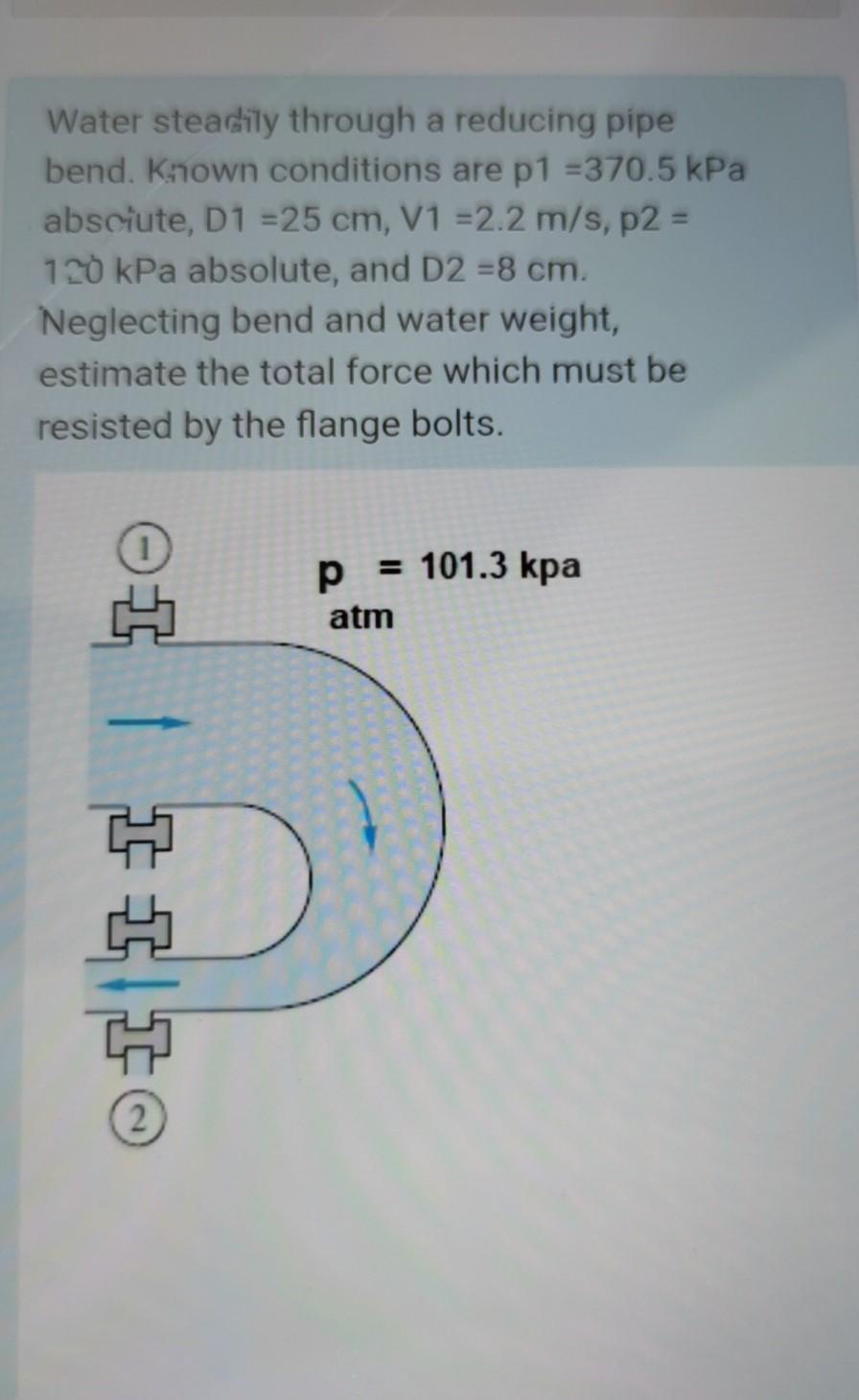 Solved Water steadily through a reducing pipe bend. Known | Chegg.com