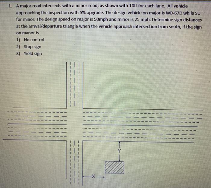 Solved 1. A major road intersects with a minor road, as | Chegg.com
