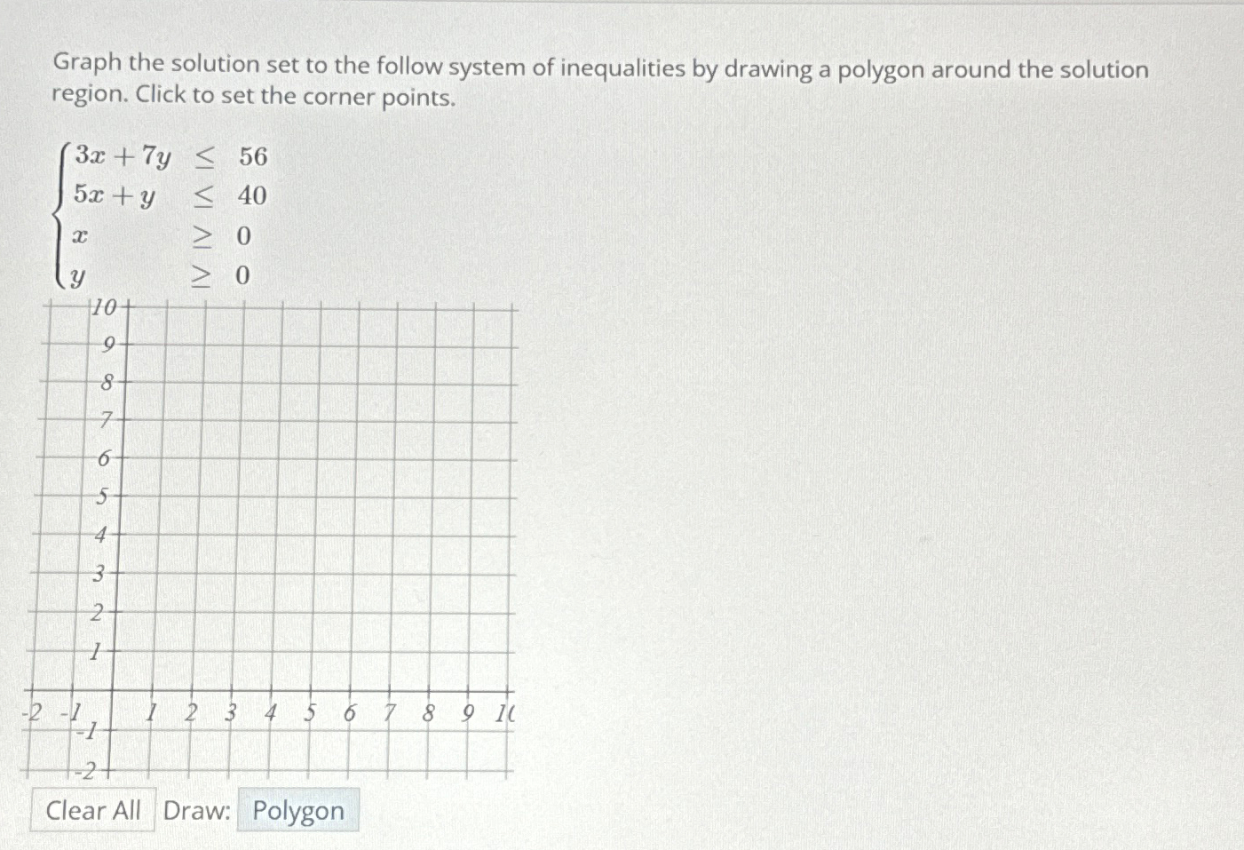 Solved Graph the solution set to the follow system of | Chegg.com