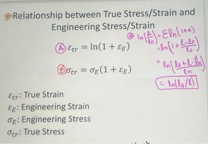Solved Relationship between True Stress/Strain and | Chegg.com