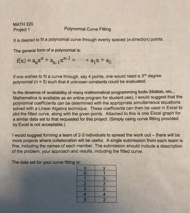 Solved MATH 220 Project 1 Polynomial Curve Fitting It | Chegg.com