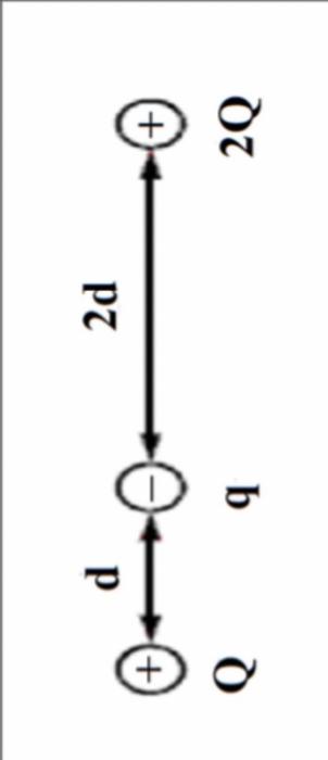 Solved Find a mathematical expression for the electric field | Chegg.com