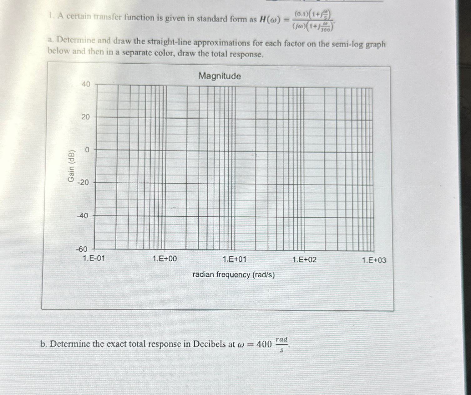 Solved A certain transfer function is given in standard form | Chegg.com