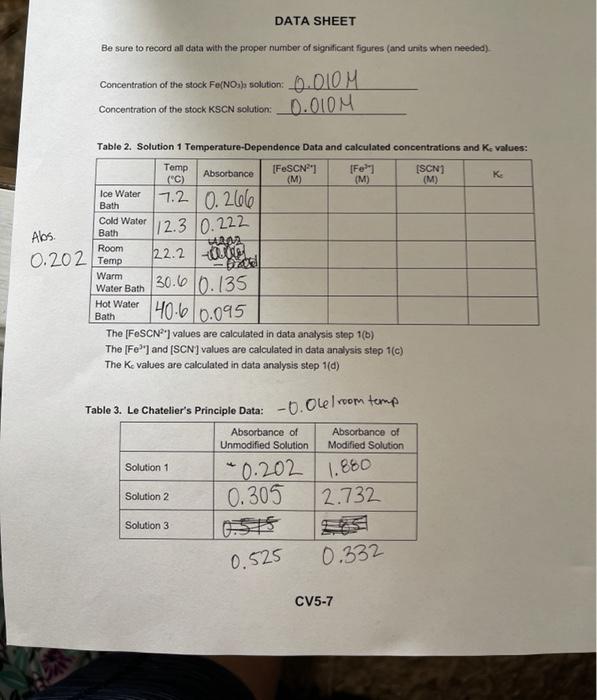 DATA SHEET Be sure to record all data with the proper | Chegg.com