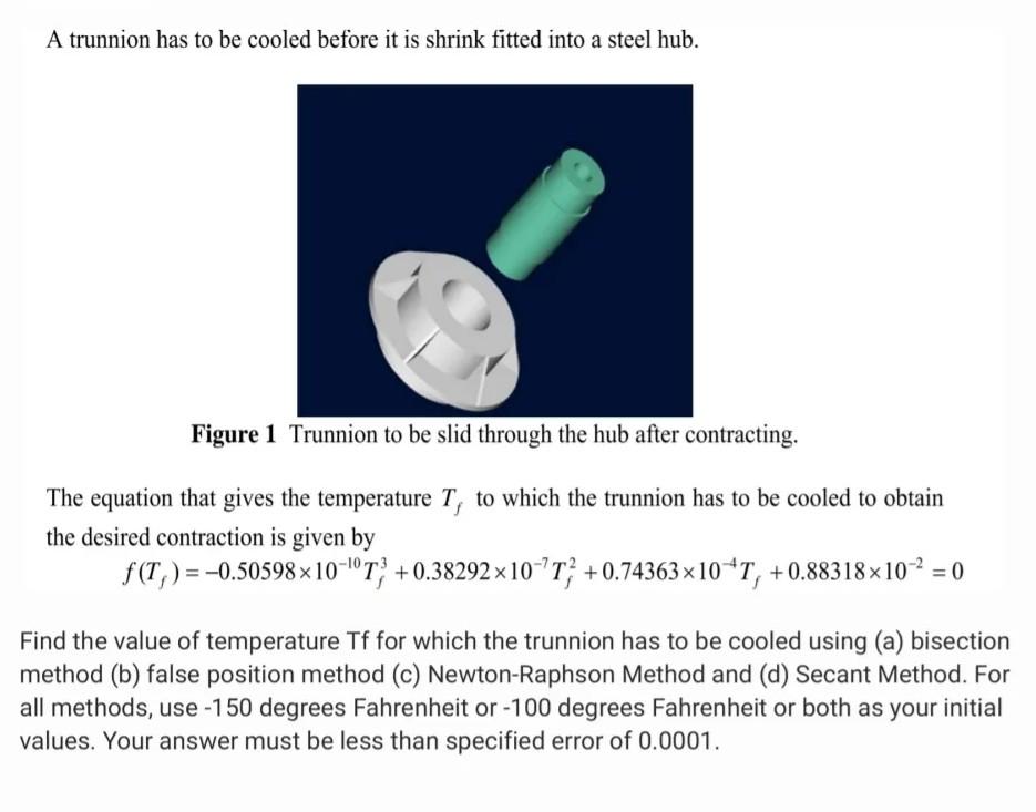 Solved A trunnion has to be cooled before it is shrink | Chegg.com