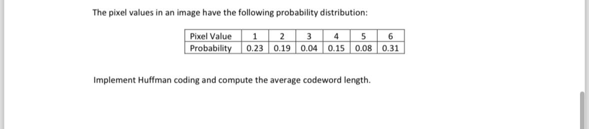 Solved The pixel values in an image have the following | Chegg.com