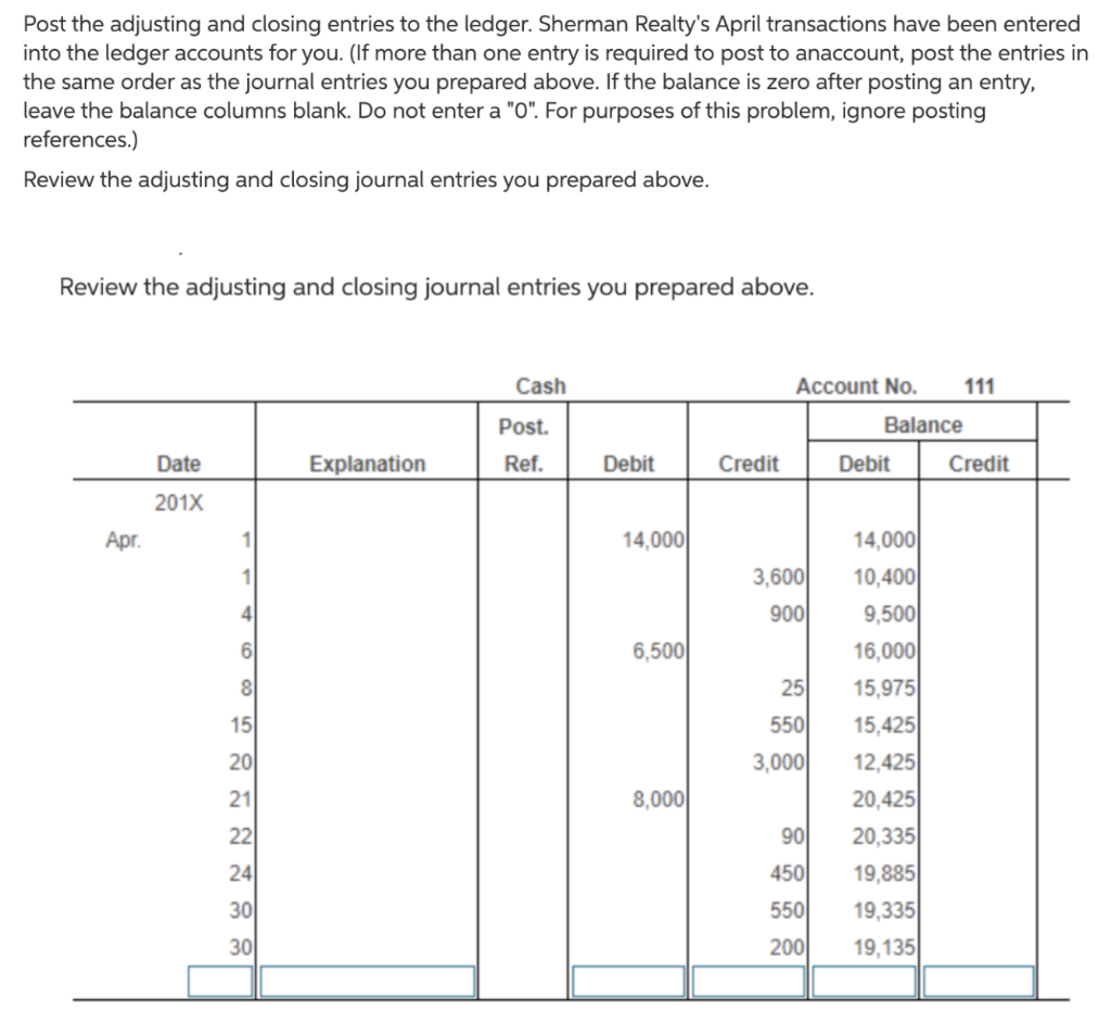Post the adjusting and closing entries to the ledger. | Chegg.com