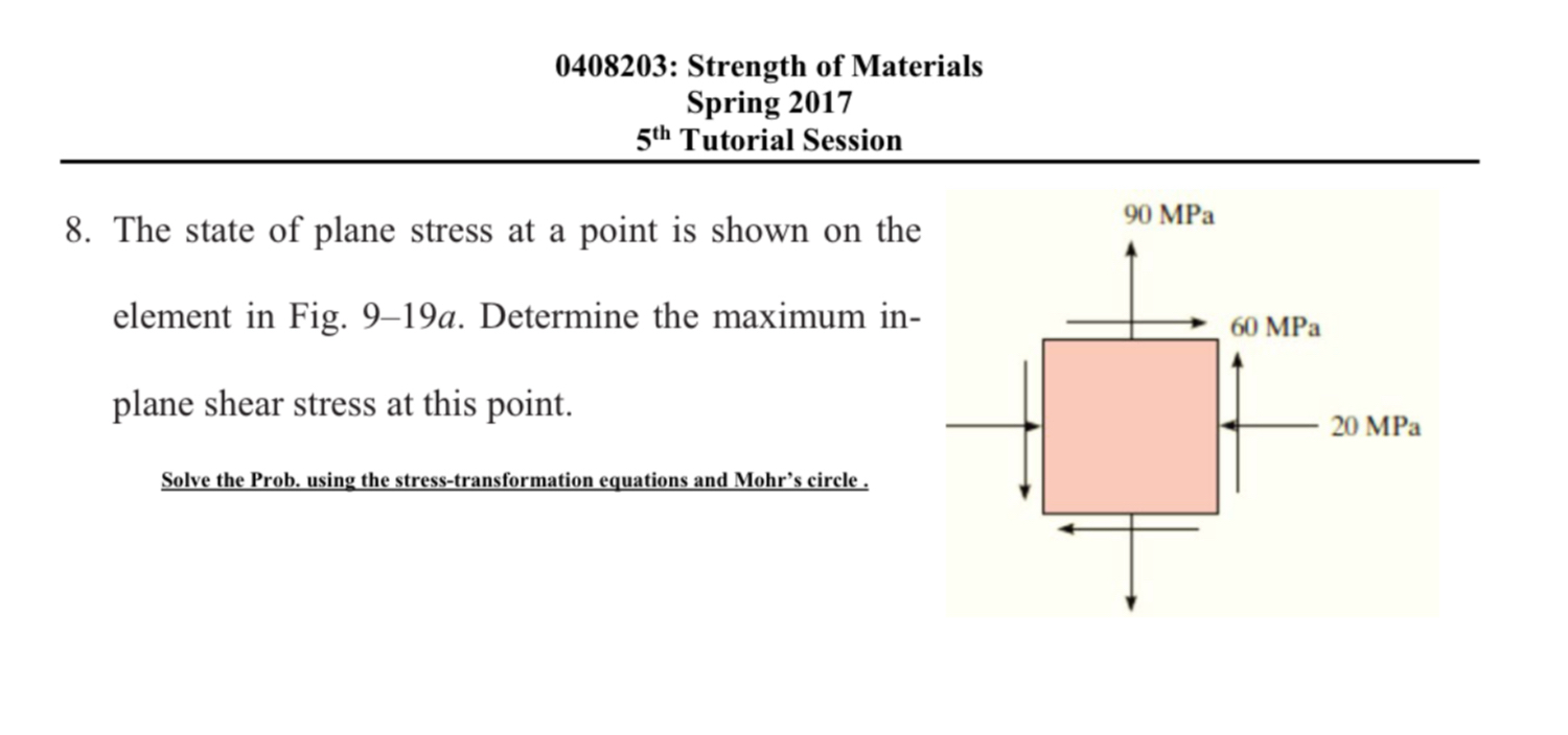 Solved 0408203: Strength of MaterialsSpring 20175th | Chegg.com