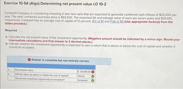 Solved Exercise 10-5A (Algo) Determining net present value | Chegg.com