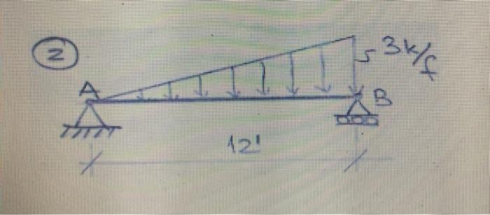 Solved Calculate reactions Draw the shear and moment | Chegg.com