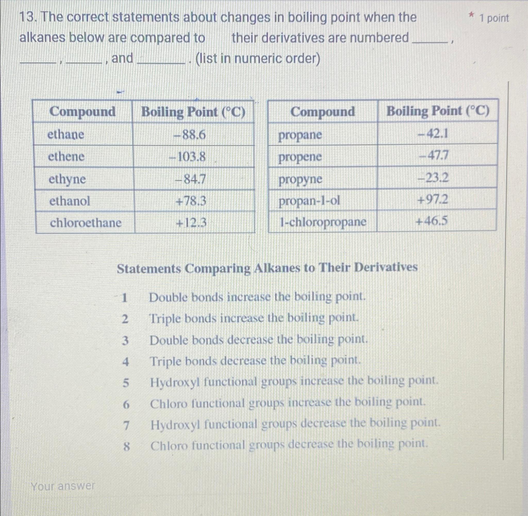 Solved The correct statements about changes in boiling point | Chegg.com