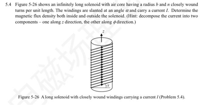 Solved 4 Figure 5-26 shows an infinitely long solenoid with | Chegg.com