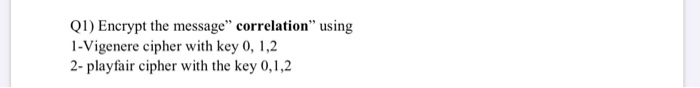 Solved Encrypt the message” correlationusing 1-Vigenere | Chegg.com
