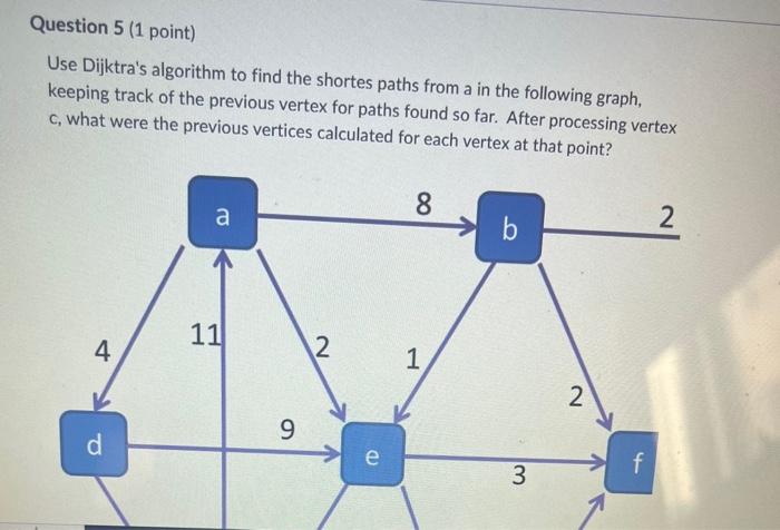 Solved What order would vertices be traversed using the | Chegg.com