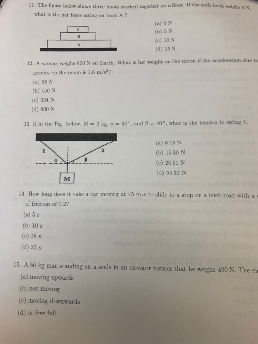 Solved 11. The figure below shows three books stacked | Chegg.com