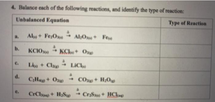 Solved 4 Balance Each Of The Following Reactions And