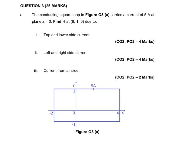 Solved QUESTION 3 (25 MARKS) a. The conducting square loop | Chegg.com