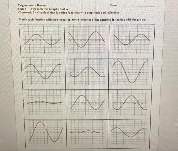 Solved Trigonometry Honors Name: Unit 3 - Trigonometric | Chegg.com