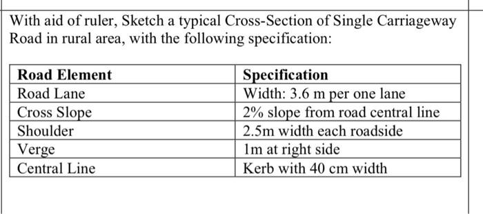 Solved With aid of ruler, Sketch a typical Cross-Section of | Chegg.com