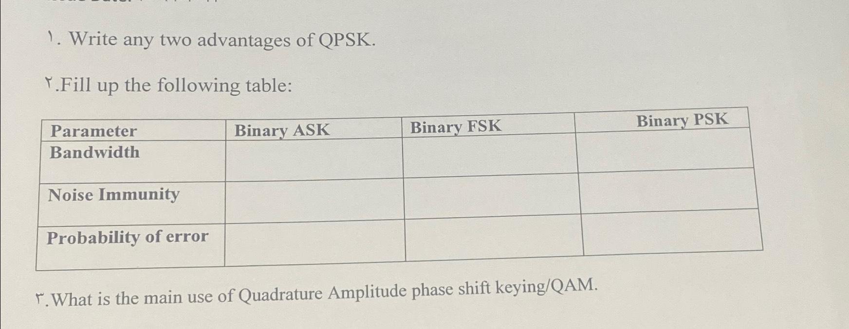 Solved Write any two advantages of QPSK.r.Fill up the | Chegg.com