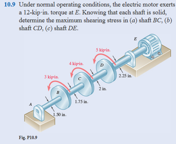 Solved 10.9 ﻿Under normal operating conditions, the electric | Chegg.com