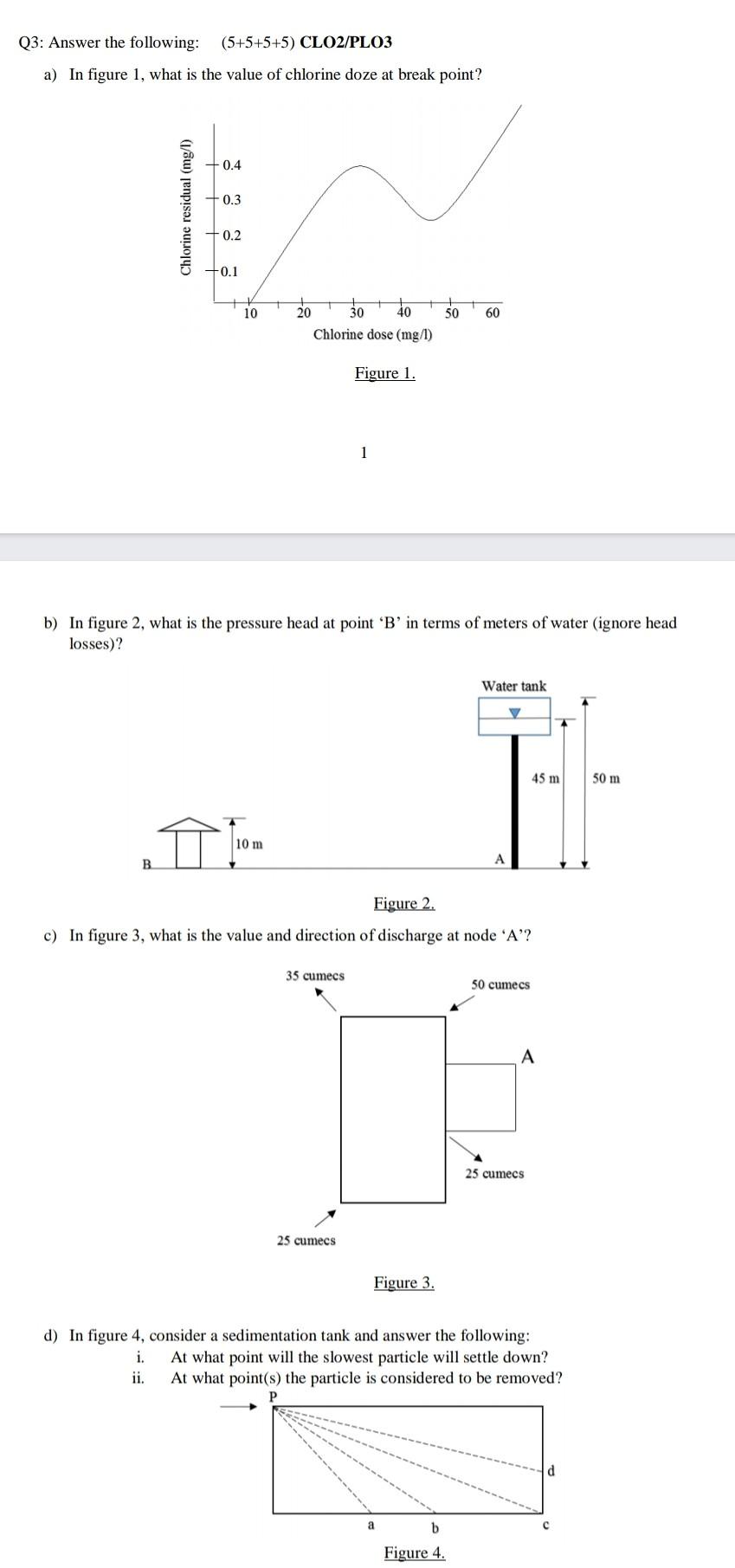 Solved Q3: Answer the following: (5+5+5+5) CLO2/PLO3 a) In | Chegg.com